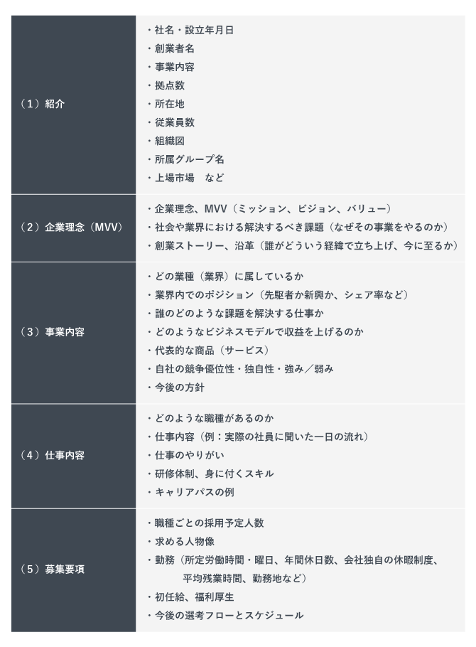 【サンプルあり】会社説明会資料に含むべき内容とその構成を解説｜新卒採用ダイレクトリクルーティングサービス Matcher Scout